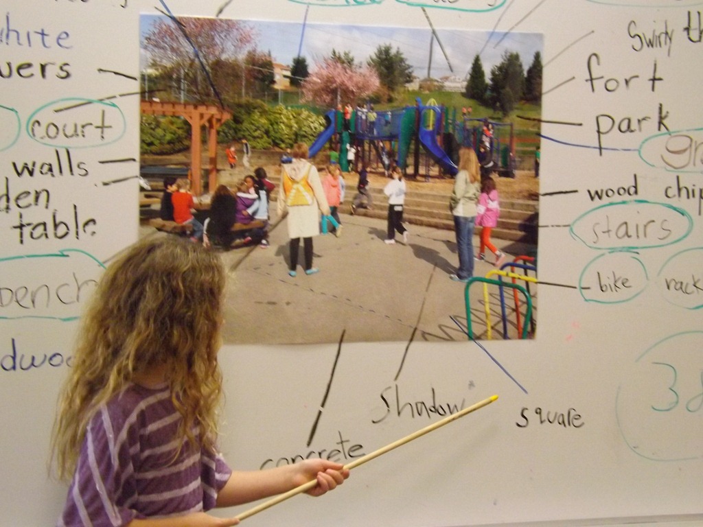 PWIM–Wendy Young and Lisa Salloum - Bright Ideas Gallery - School ...