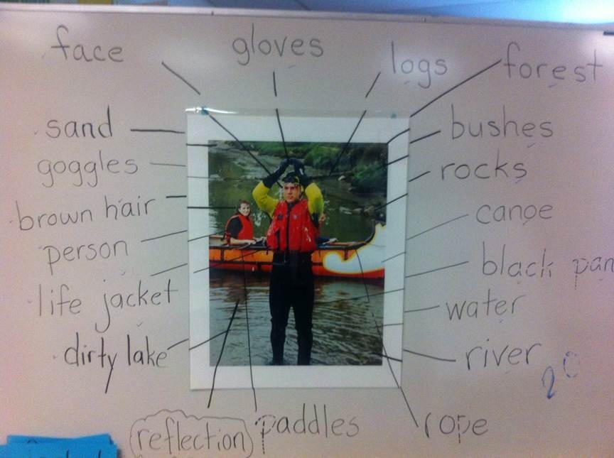 PWIM–Wendy Young and Lisa Salloum - Bright Ideas Gallery - School ...