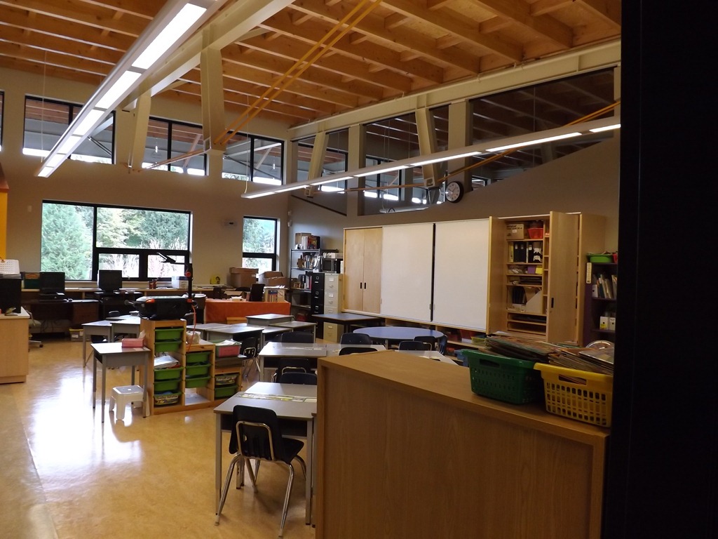 Some other interesting Learning Spaces in SD43 - Bright Ideas Gallery ...