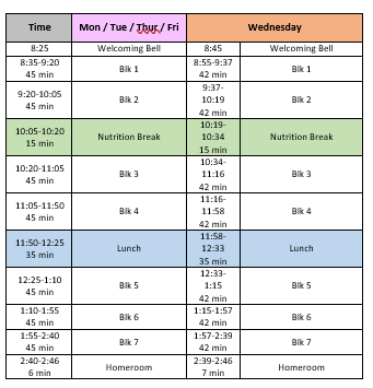 Bell Schedule - Summit Middle School